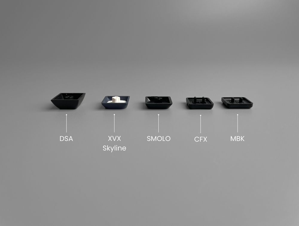 The Keycaps of Gateron Low Profile Key Switches and Kailh Choc v1 Key ...