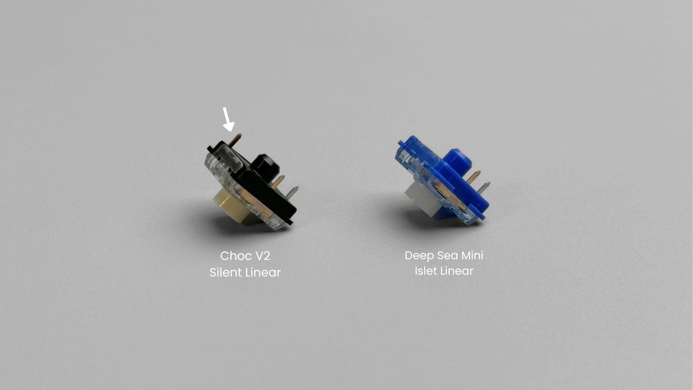 Kailh Low Profile Choc v2 Key Switches: What Are the Options?