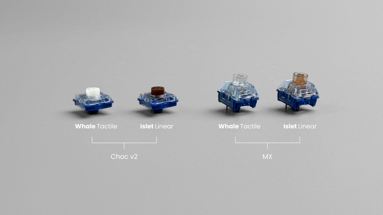 Kailh Low Profile Choc v2 Key Switches: What Are the Options?