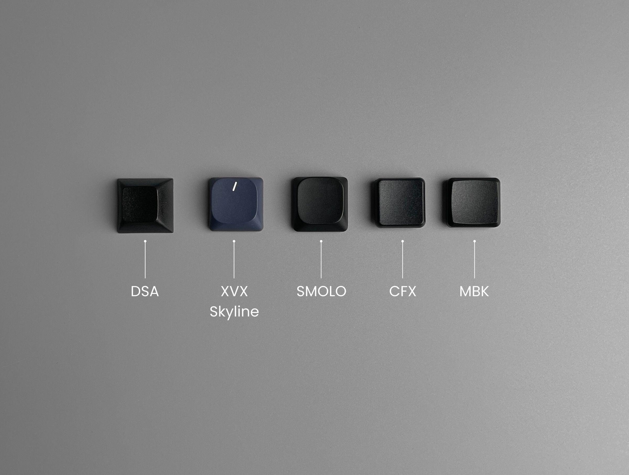 The Keycaps of Gateron Low Profile Key Switches and Kailh Choc v1 Key ...